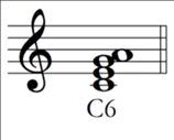 C Chords